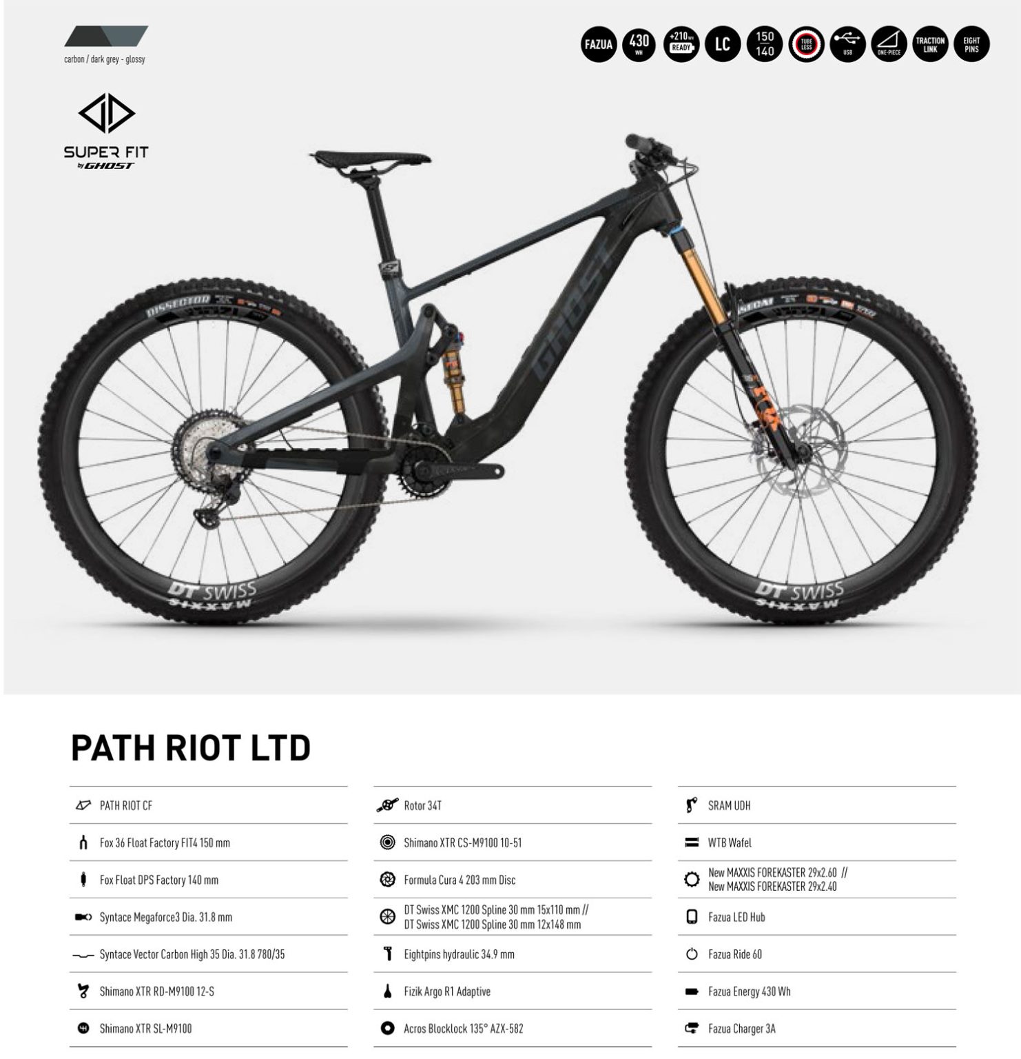 Novas bicicletas Ghost Path Riot e Riot AM / Trail 2023 GoRide.pt