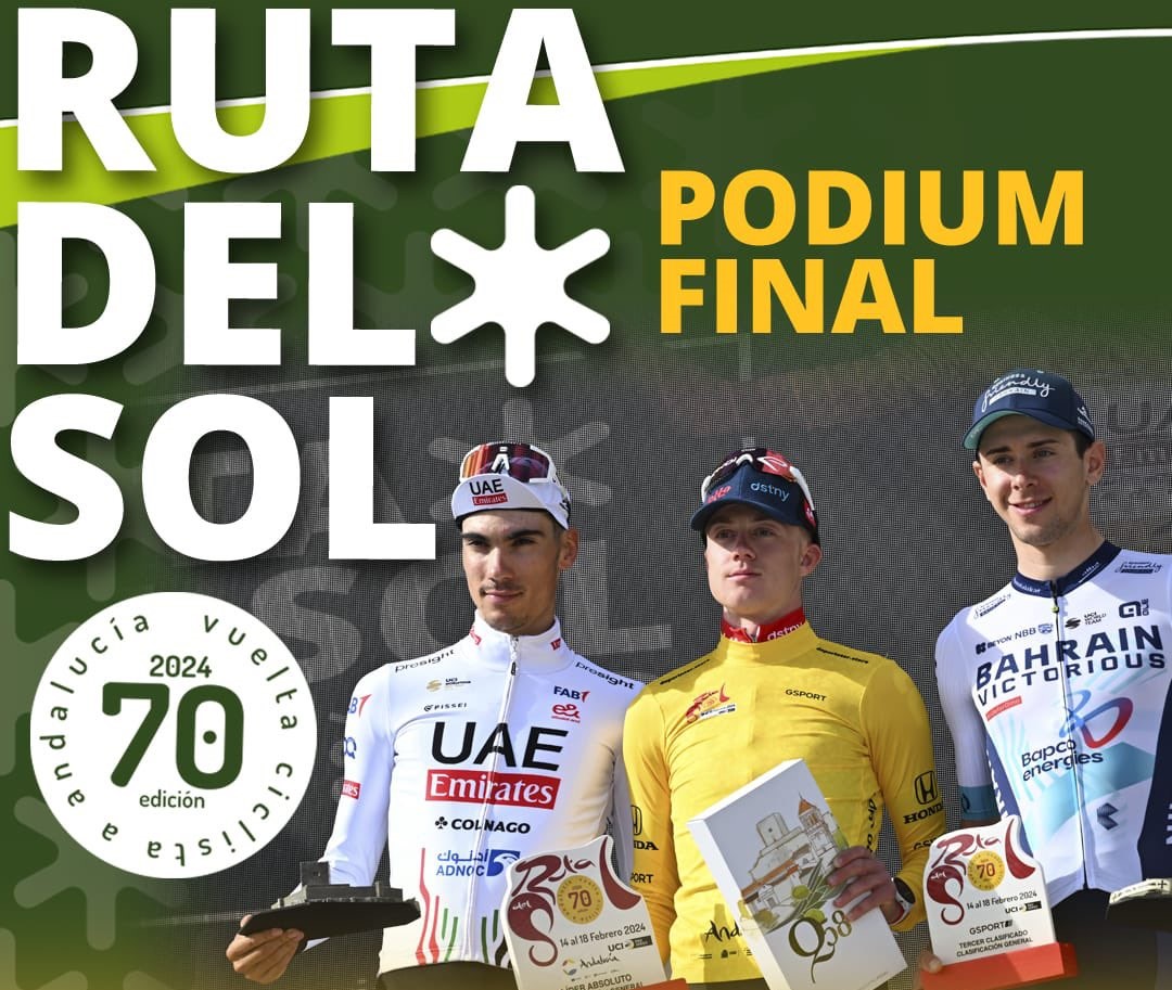 Maxim Van Gils rescinde unilateralmente com a Lotto Dstny GoRide.pt